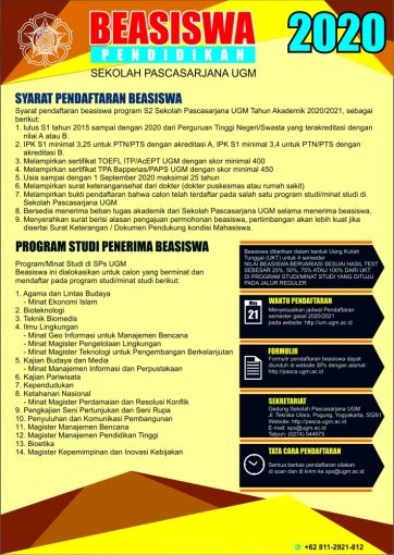 Beasiswa S2 Sekolah Pascasarjana UGM TA 2020/2021 – Sekolah Pascasarjana