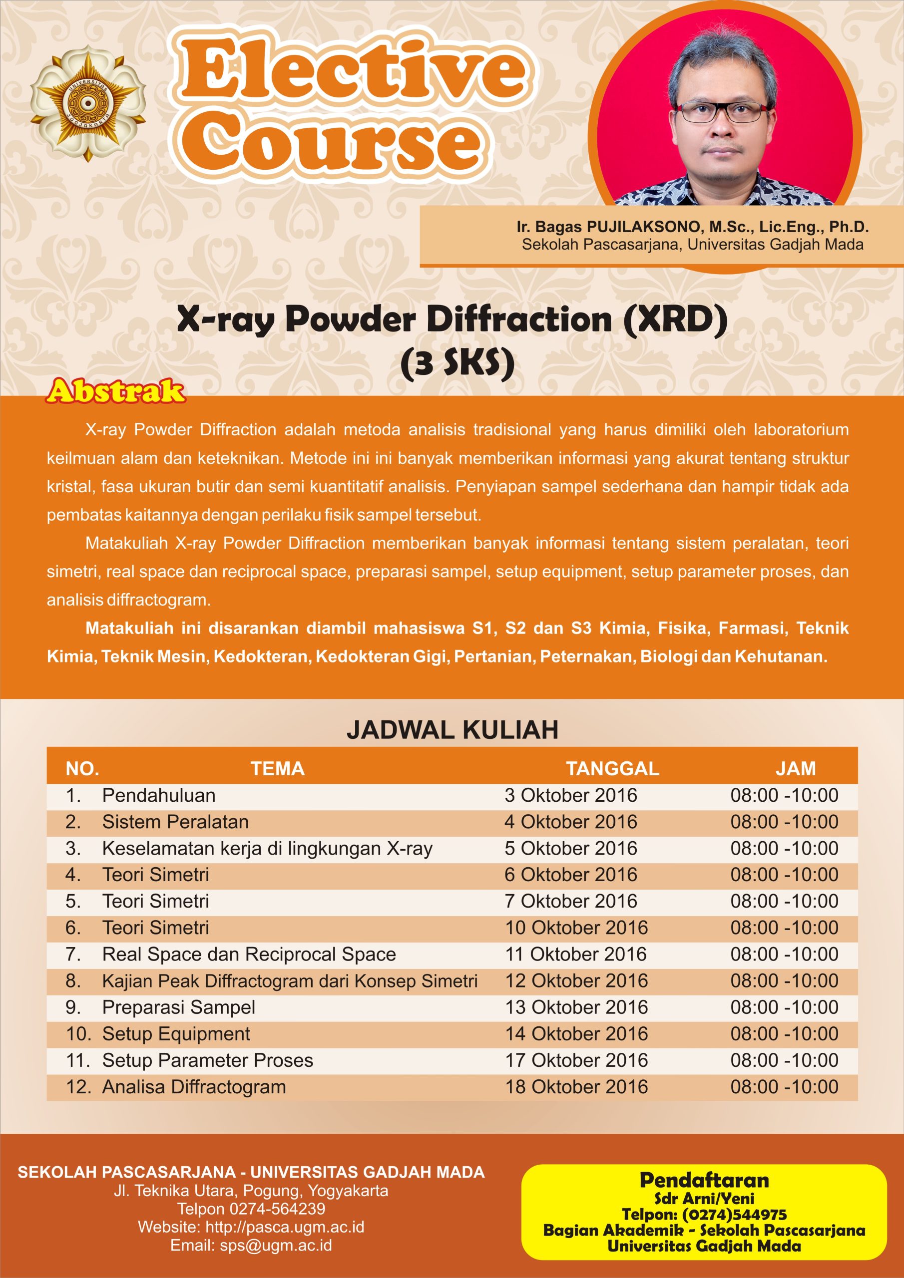 Elective Course: X-ray Powder Diffraction (XRD) – Sekolah Pascasarjana